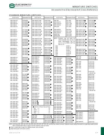 Transistor - Diode Cross Reference - H.P. Part Numbers to JEDEC ...