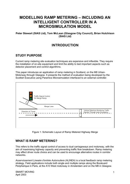 modelling ramp metering - SIAS Transport Planners