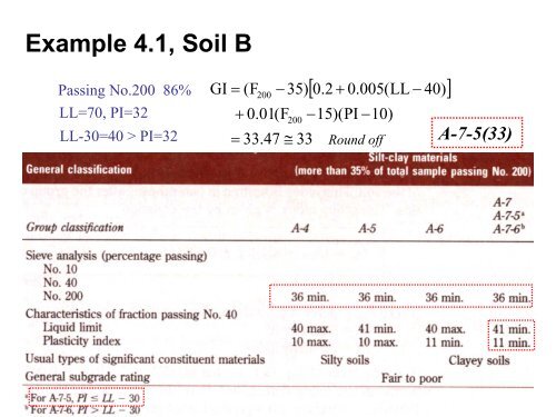 Example 4.1, Soil