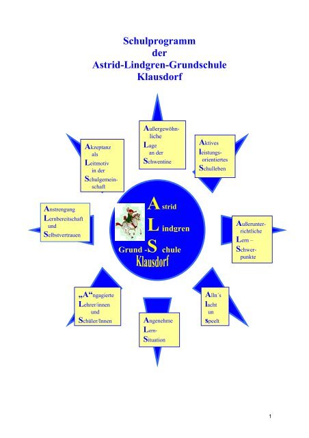 Schulprogramm der Astrid-Lindgren-Grundschule Klausdorf