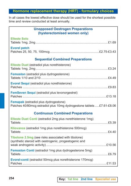 Hormone replacement thera