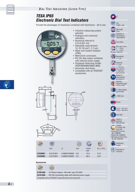 TESA IP65 Electronic Dial Test Indicators