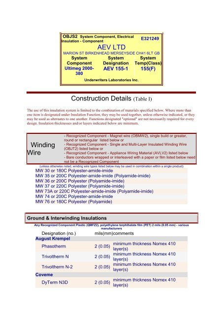 UL iQ for Insulation Systems - AEV