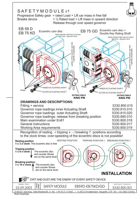 INSTALLATION SAFETYMODULE ih - GLOBAL elevators sro