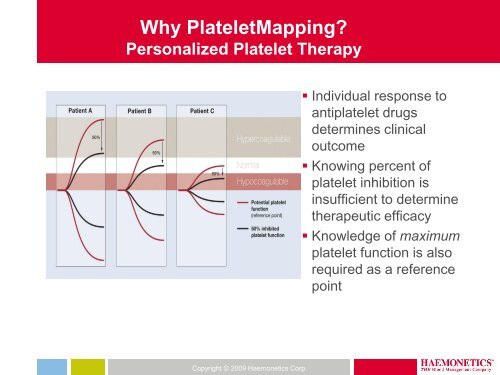 Antiplatelet drugs AD