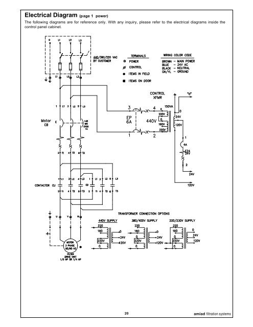 Electrical Diagram (page