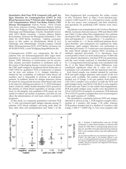 Quantitative Real-Time PCR Compared with ... - Clinical Chemistry