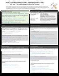 Django 1.4 Cheat Sheet