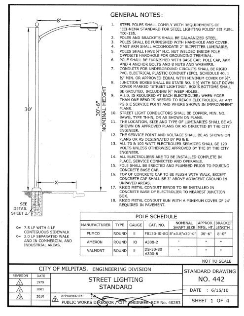 Engineering Standard Details - Street Lighting ... - City of Milpitas