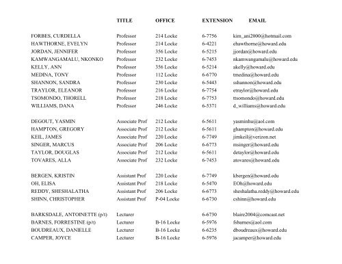 complete faculty directory