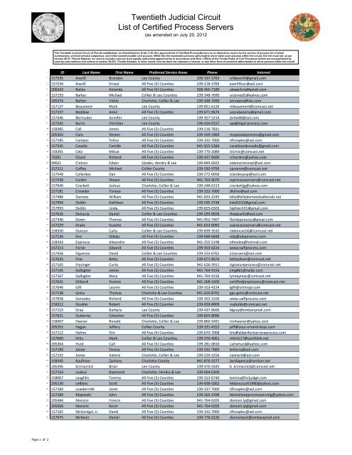 Twentieth Judicial Circuit List of Certified Process Servers