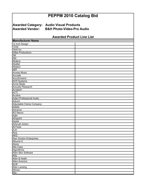 Awarded Product List - Audio Visual Products - B&H Photo ... - Peppm
