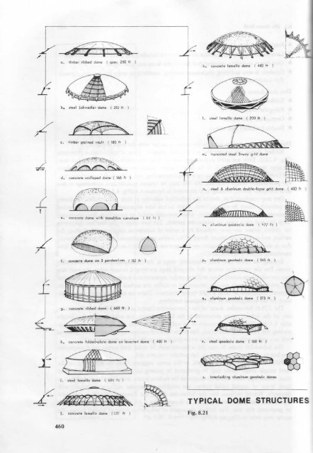 8-The dome shell.pdf