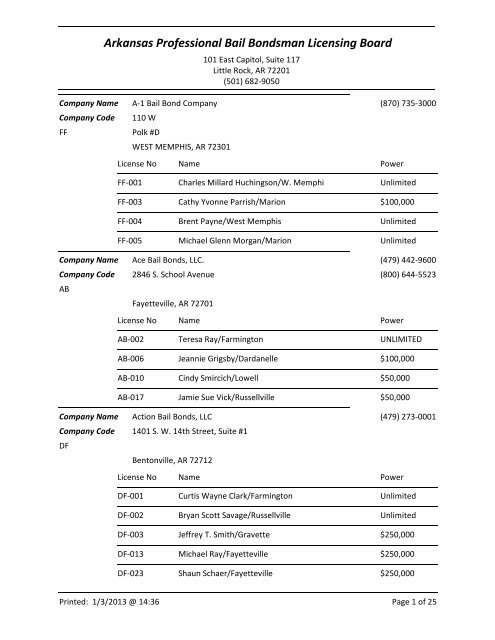 Arkansas Professional Bail Bondsman Licensing Board Arkansas Professional Bail Bondsman Licensing Board
