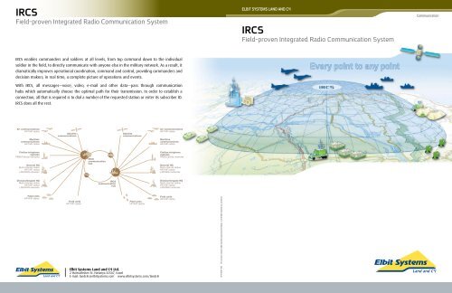 Ircs Ircs Elbit Systems Ltd