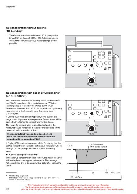 Operation O2 concentratio