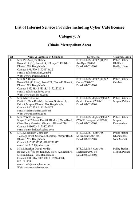 List of Internet Service Provider including Cyber Café ... - BTRC