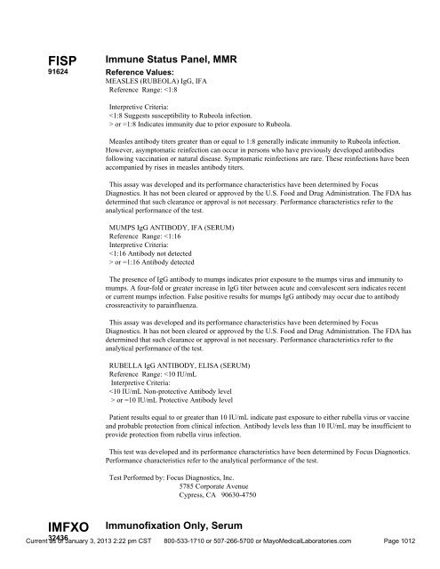 FICP 91173 REFERENCE RANG