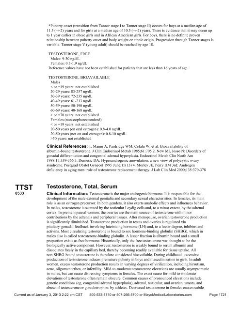 TTST 8533 *Puberty onset