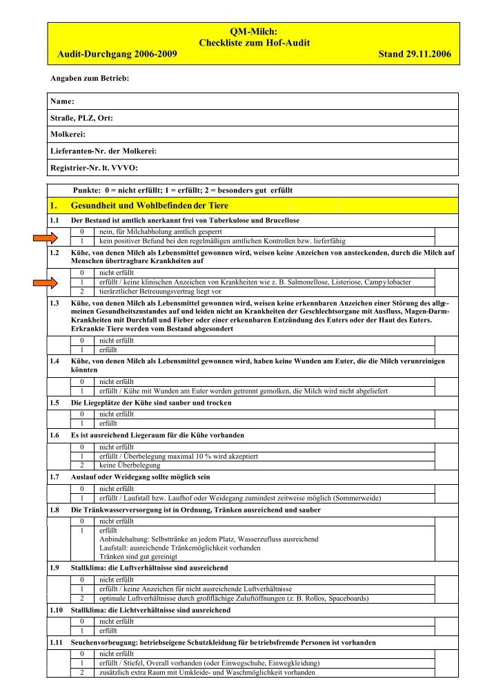 Qualitätsmanagement Milch (QM Milch) Grundsätzliches