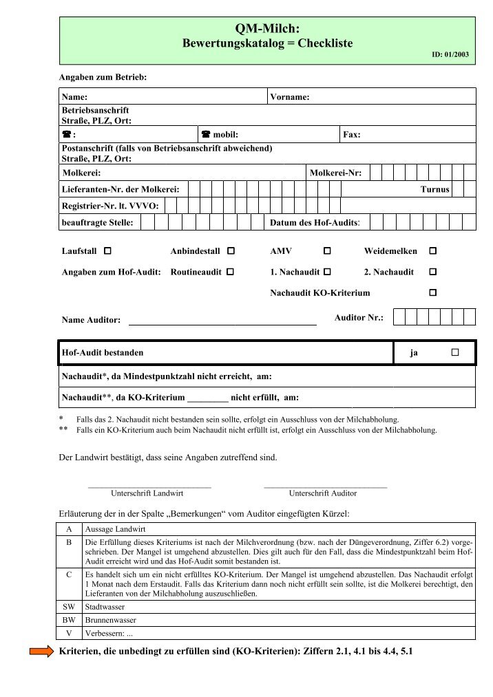 Qualitätsmanagement Milch (QM Milch) Grundsätzliches