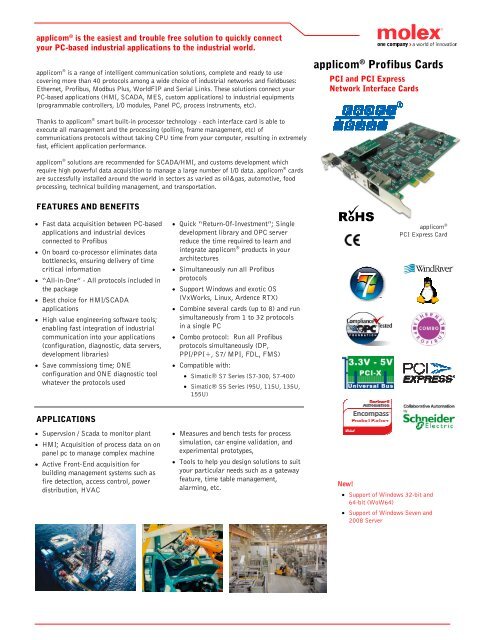 applicom® Profibus Cards - Molex