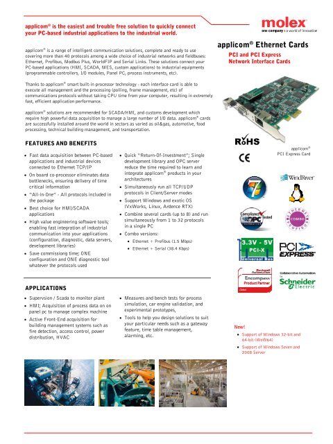 applicom® Ethernet Cards - Molex