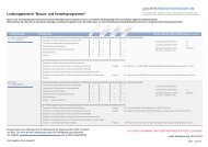 AOK PLUS Bonusprogramm