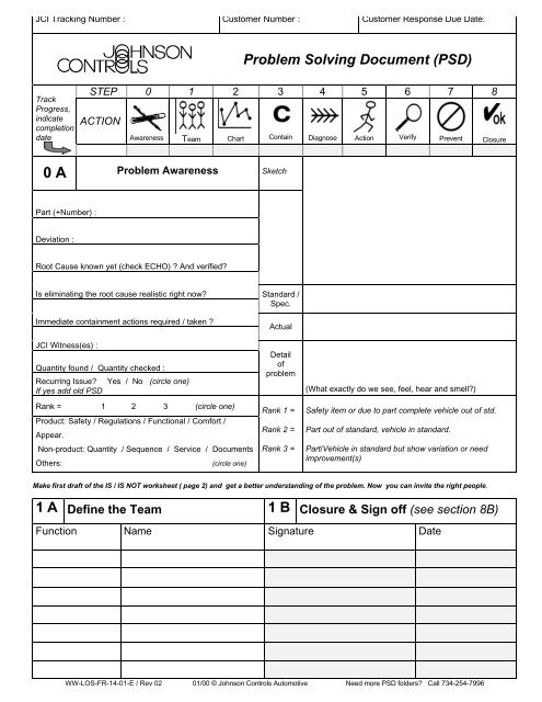 Problem Solving Document (PSD) - Johnson Controls Inc.