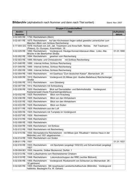 gesamtes Bildarchiv