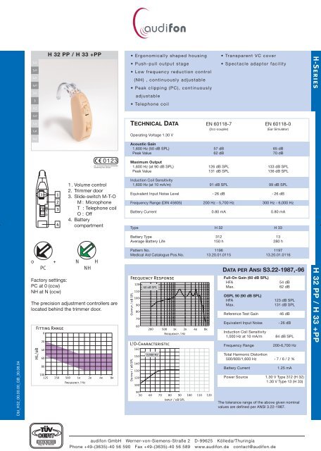 audifon - Ростовский центр коррекции слуха