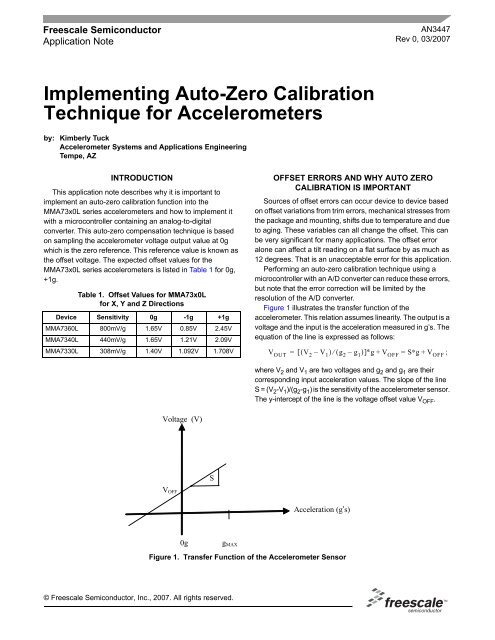 Implementing Auto-Zero Calibration Technique for Accelerometers