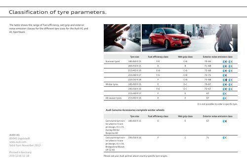 Classification of tyre parameters. - Audi