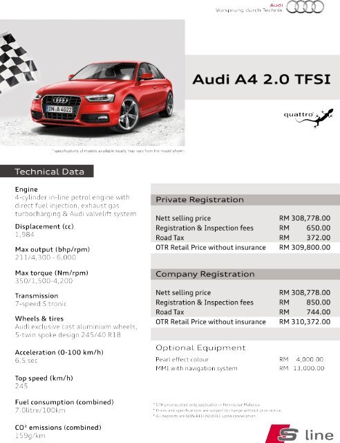 Audi A4 Price