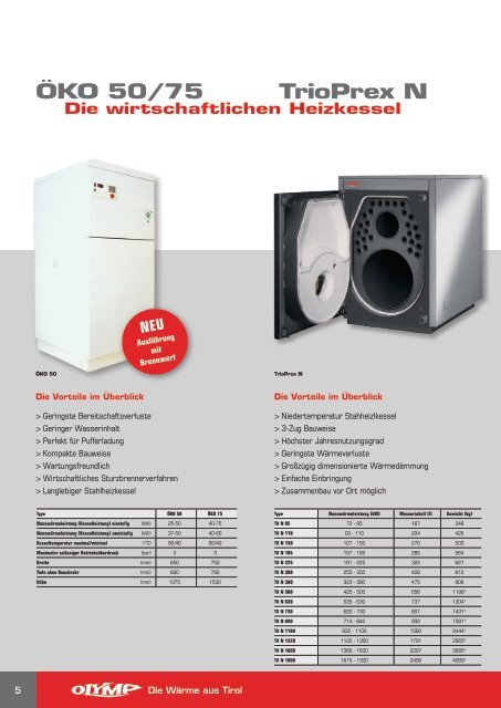 Ol Brennwertkessel Nachteile