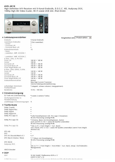 AVR-4810 High Definition A/V-Receiver mit 9-Kanal ... - Aerne Menu