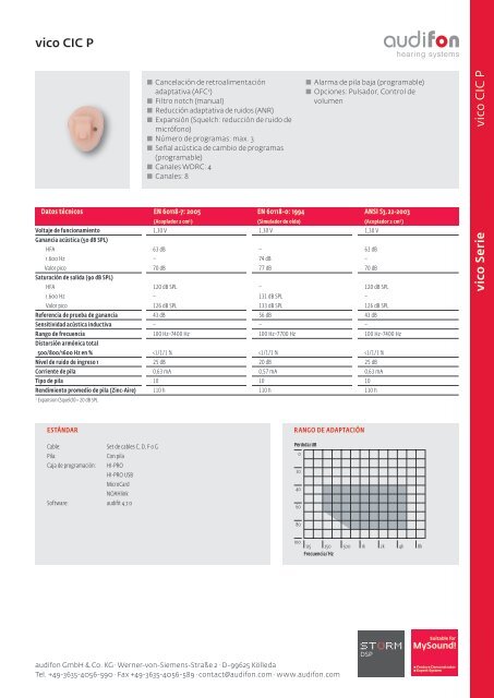 vico CIC P hoja de datos - audifon.com