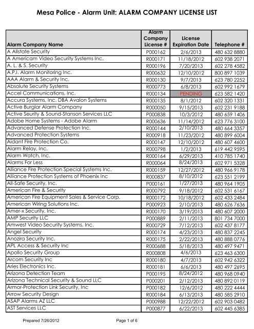 Mesa Police - Alarm Unit: ALARM COMPANY LICENSE LIST