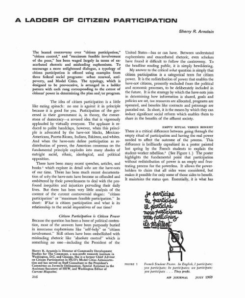 A LADDER OF CITIZEN PARTICIPATION - History of Social Work