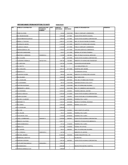 to download and view NHF refund