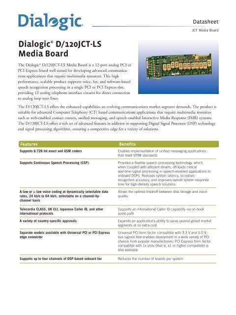 Dialogic D/120JCT-LS Media Board