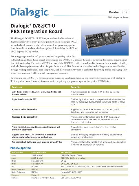 Dialogic D/82JCT-U PBX Integration Board Product Brief