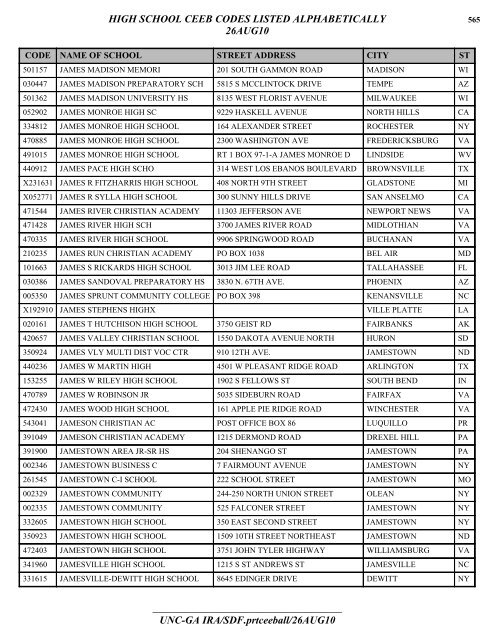 HIGH SCHOOL CEEB CODES LI