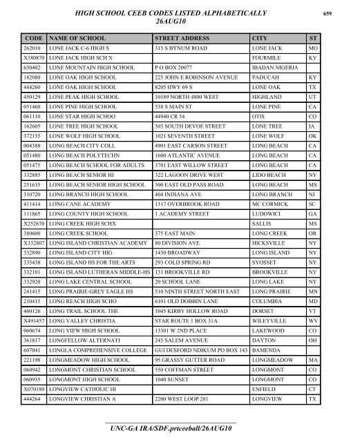 HIGH SCHOOL CEEB CODES LI