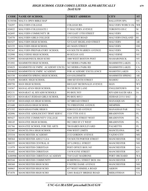 HIGH SCHOOL CEEB CODES LI