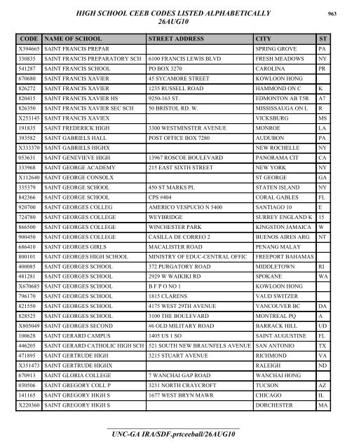 HIGH SCHOOL CEEB CODES LI