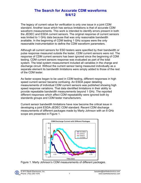 The Search for Accurate CDM waveforms 9/4/12 - Barth Electronics