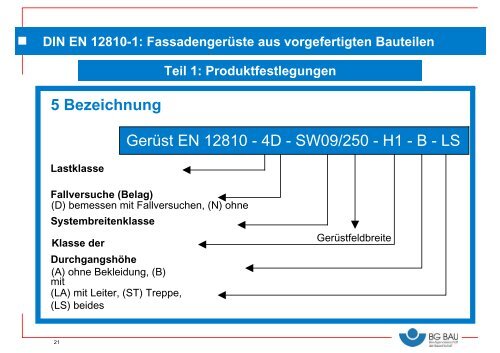 DIN EN 12810-1: Fassadeng