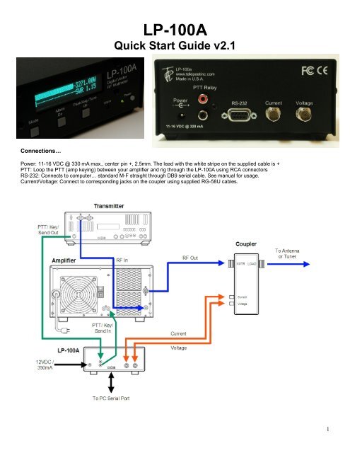 LP-100A Quick Start Guide v2.1