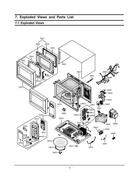7. Exploded Views and Parts List
